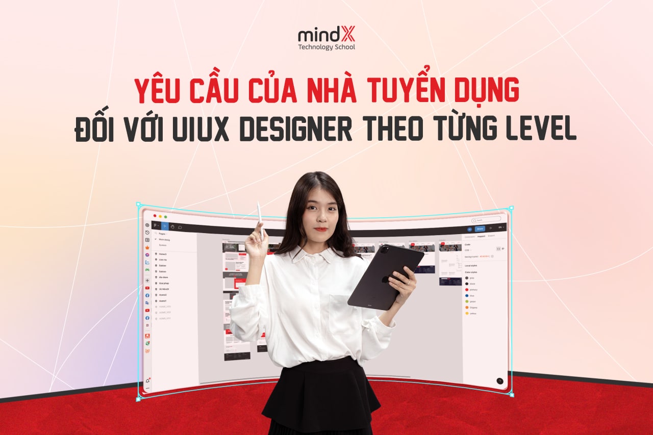 Yêu cầu của nhà tuyển dụng đối với UI/UX Designer theo từng level - MindX blog